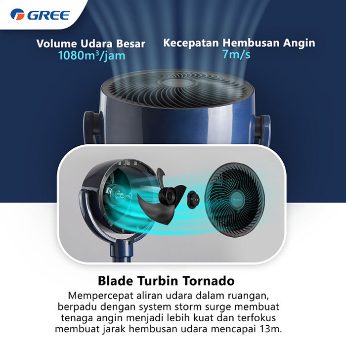 Jual Gree Air Circulation Fan - GCF-CIRCOOL13S | Wahana Superstore