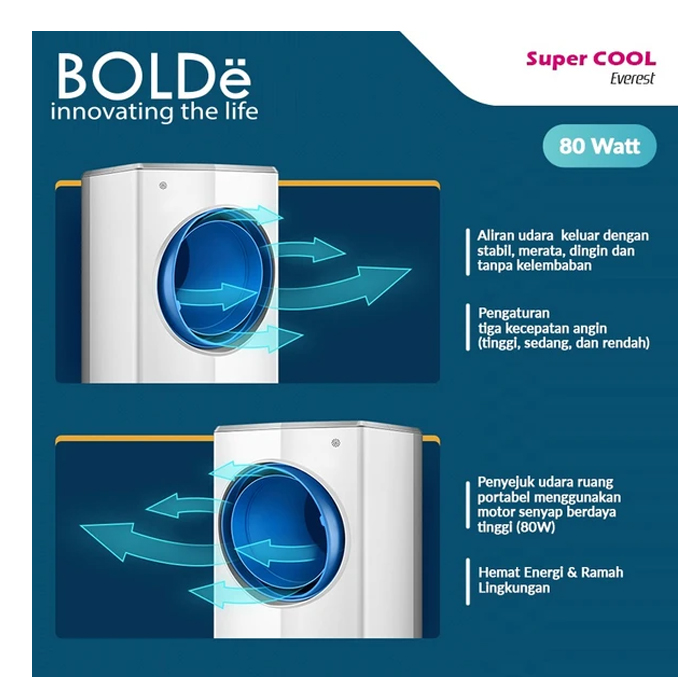 Jual Bolde Air Cooler Super COOL Everest - Biru | Wahana Superstore