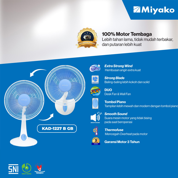 Jual Miyako Desk Fan / Wall Fan 12 inch KAD1227BGB | Wahana Superstore