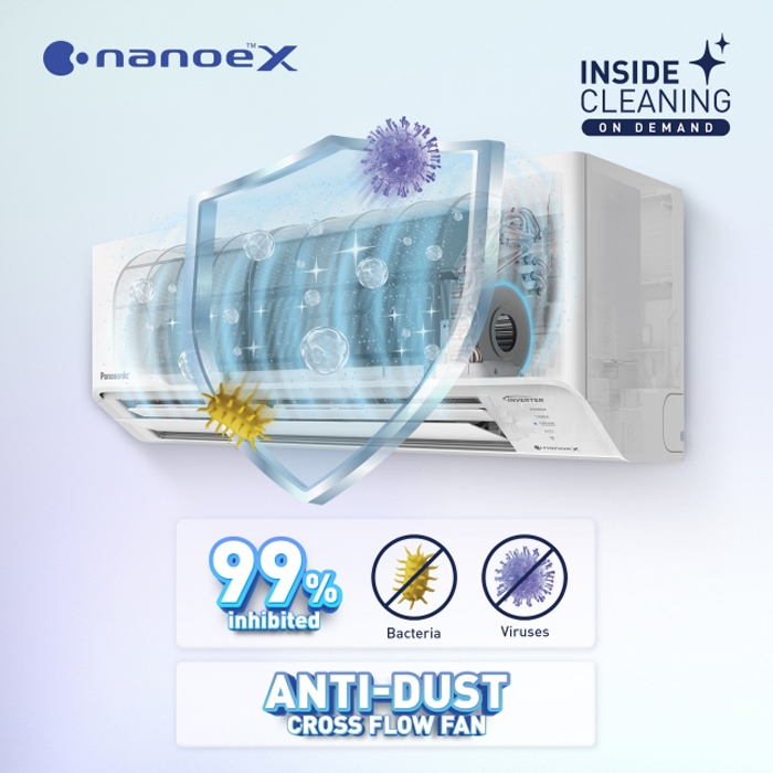 Jual Panasonic AC Deluxe Inverter Nanoe X RU Series 1 PK - CS/CU-RU9AKJ ...