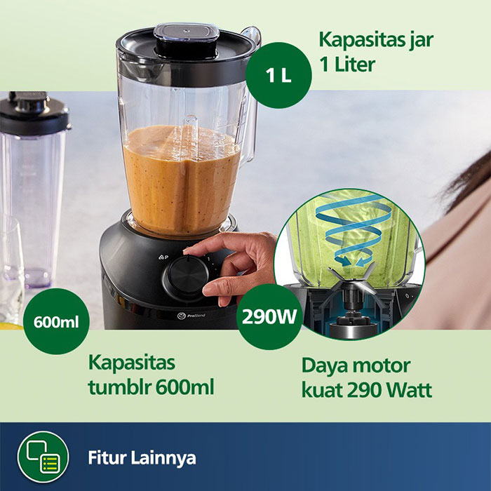Jual Philips Blender 3000 series 1 L - HR2042/41 | Wahana Superstore