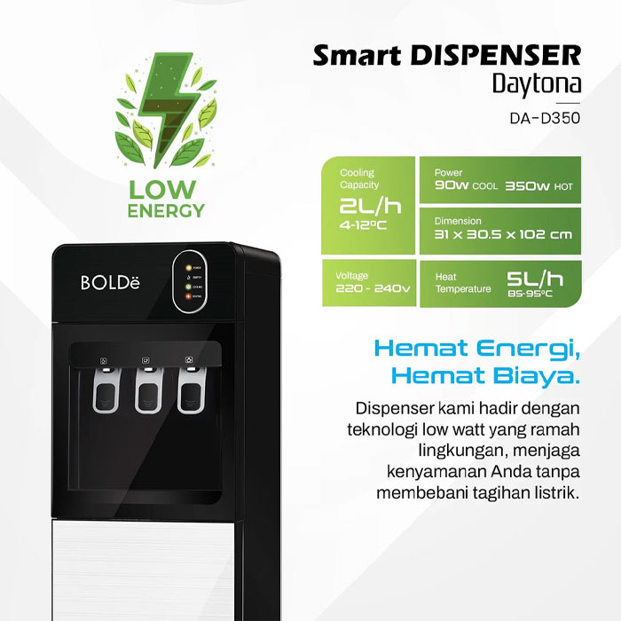 Jual Bolde Smart Dispenser Daytona 2 L - Black | Wahana Superstore